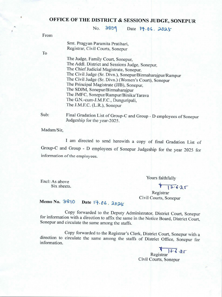 Final Gradation List, 2025. - 0001 | PDF