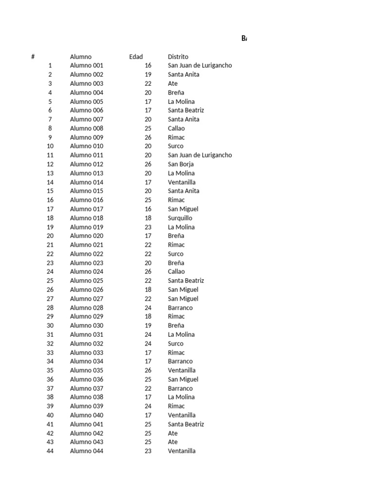 Ammy - Zubiate - Base de Datos | PDF | Juventud | Etapas educativas