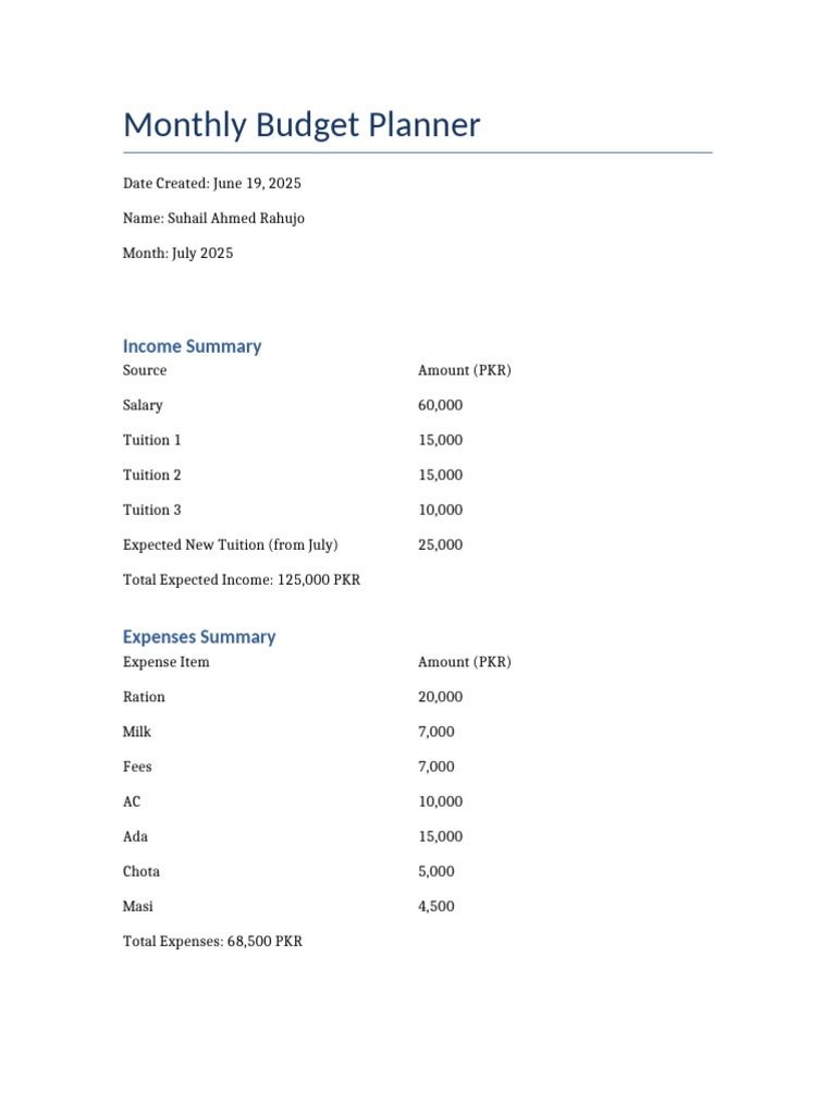 July 2025 Budget Planner PDF | PDF