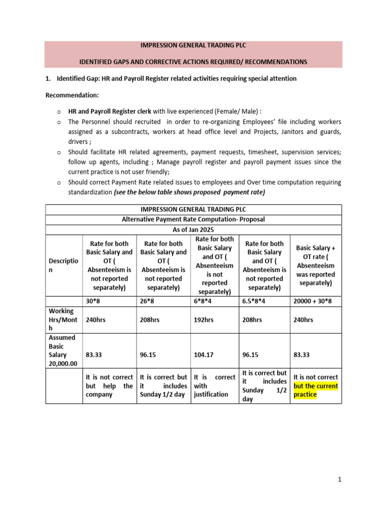 HR and Payroll Improvement Recommendations | PDF | Salary | Inventory