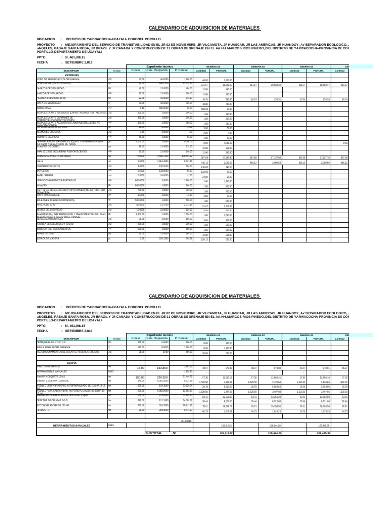 Calendario de Adquisicion de Materiales | PDF