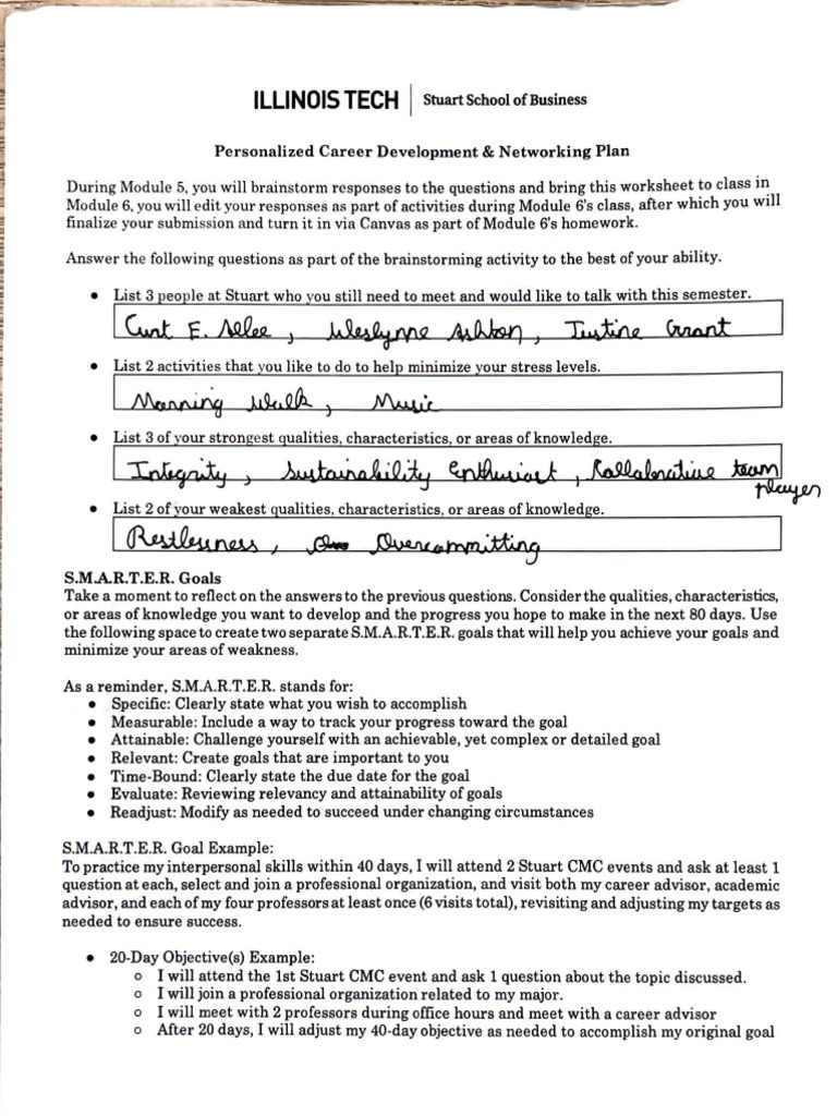 Parth - Personalized Career Development Assignment | PDF