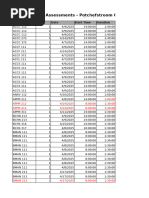 NWU 2025 Exam Timetable Overview | PDF