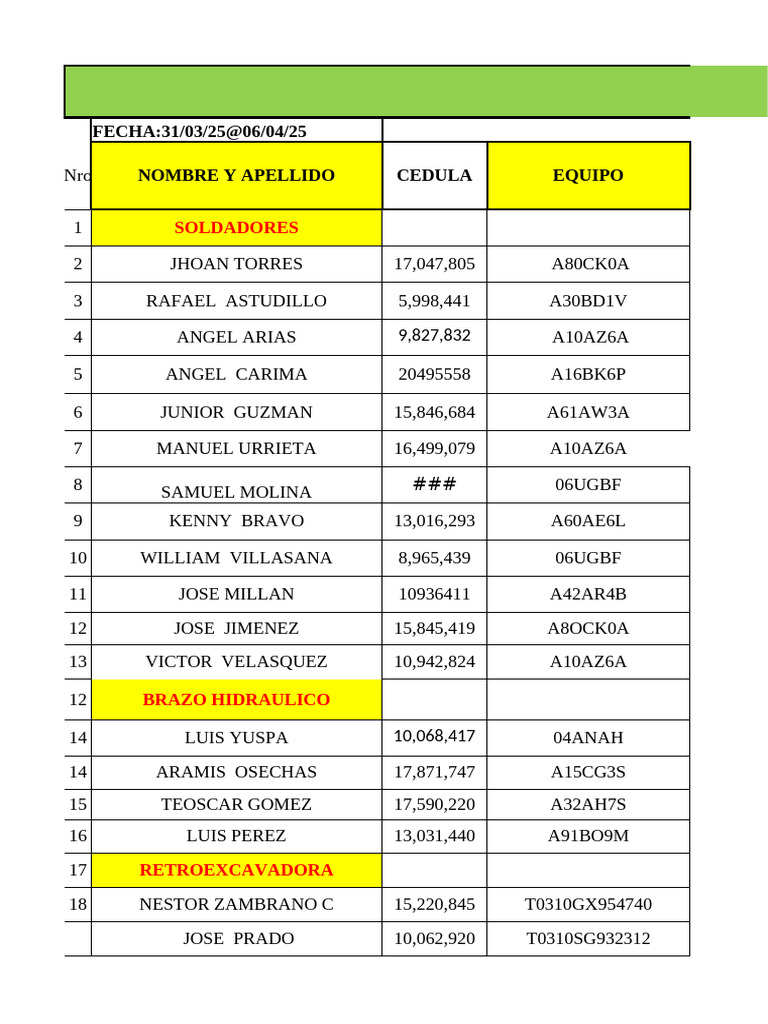 Formato de Tickets Abril | PDF