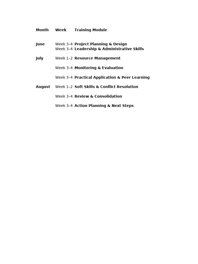 Capacity Building For CDC Officers | PDF