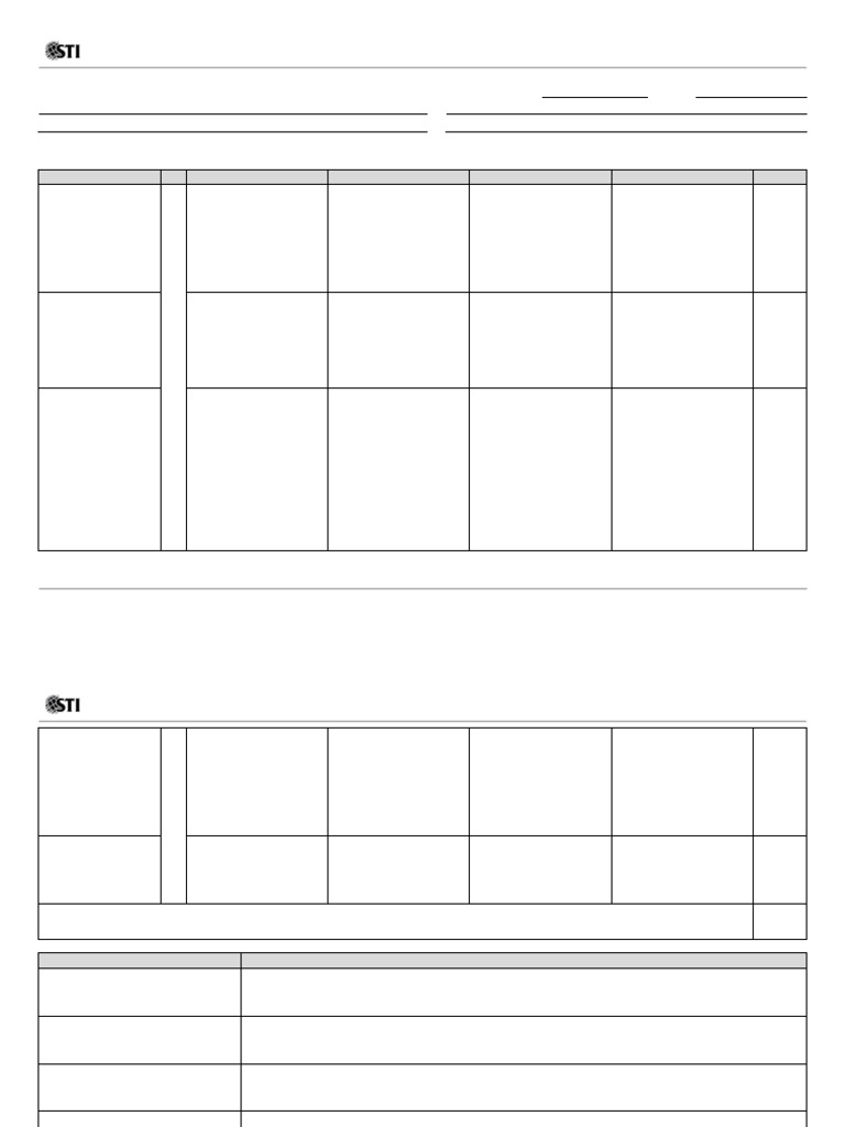Case Study Grading Rubric Guide | PDF | Evaluation | Cognition