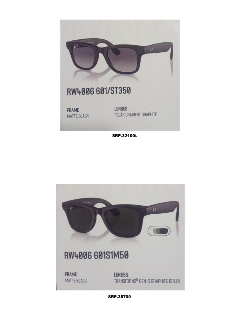Rayban Roll Out | PDF