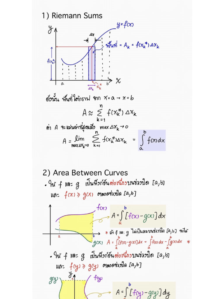 Applications of Integration | PDF
