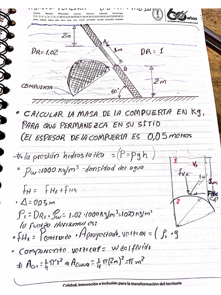 Taller Compuerta Sumergidas Curvas | PDF