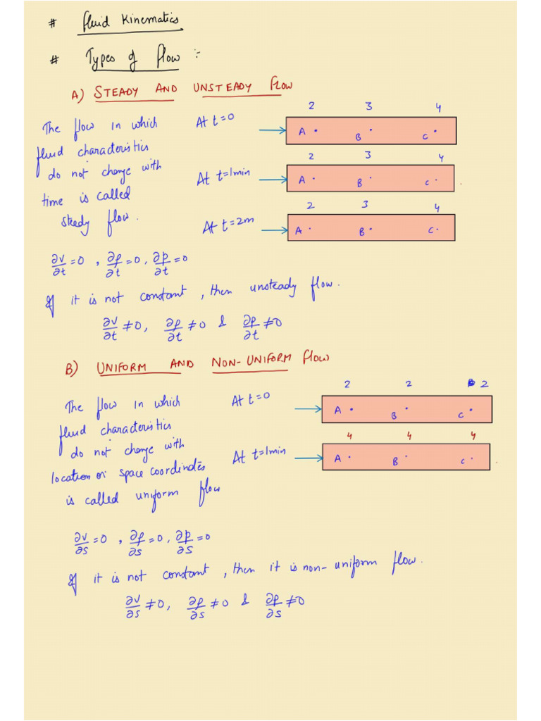 FM Lec-6 | PDF | Kinematics | Velocity