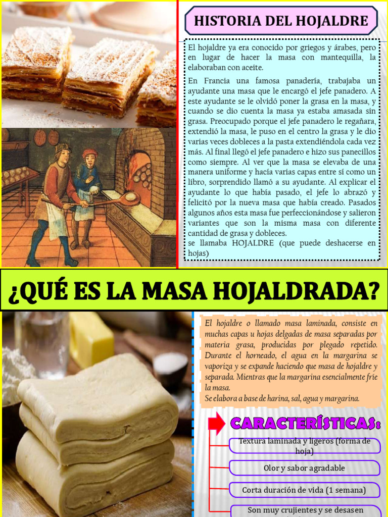 Clase5 Hojadeinformacin 240814222052 9ab51563 | PDF | Productos horneados | Horneando