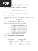 Laplace Transform Cheat Sheet | PDF