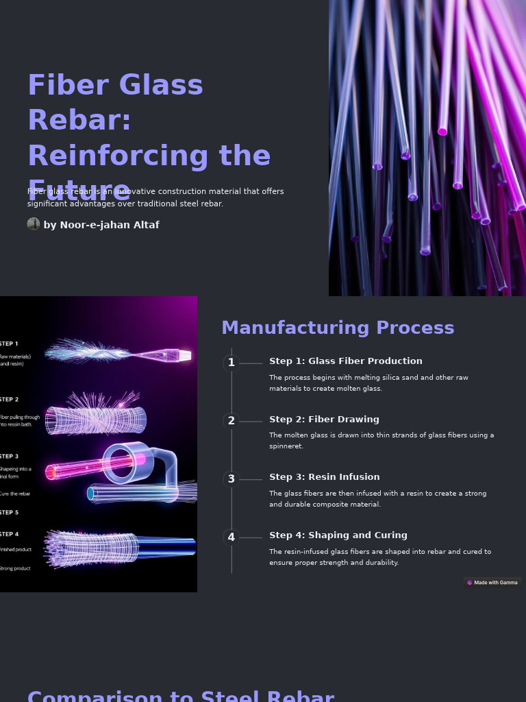 Fiber Glass Rebar Reinforcing The Future | PDF