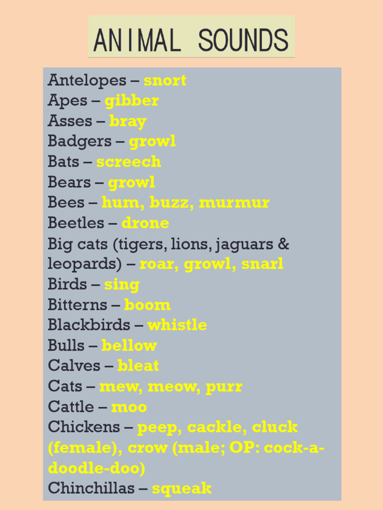 Animal Sounds and Their Names List | PDF