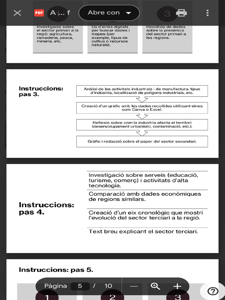 Mapa Interactiu Sectors Econòmics | PDF