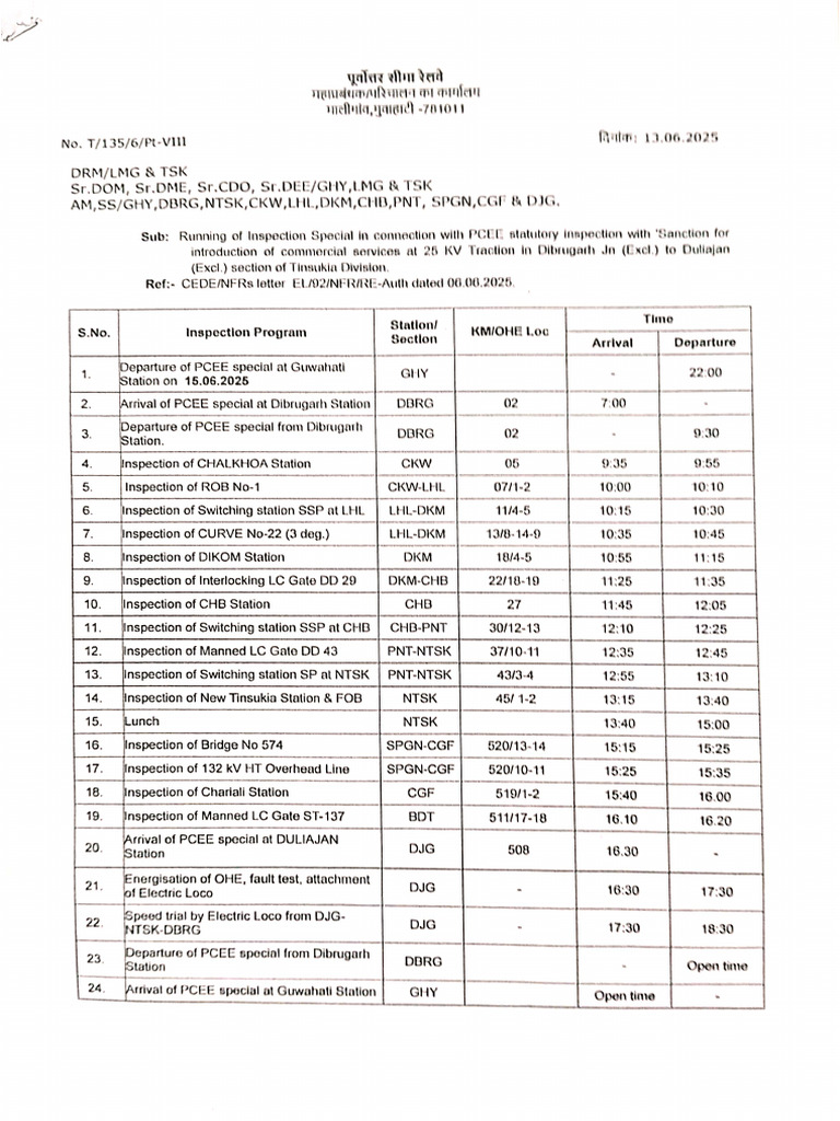 PCEE Sir Inspection Program (DBRG-DJG) | PDF