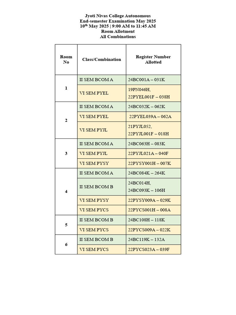 Session 1 Room Allotment 10052025 For Students | PDF