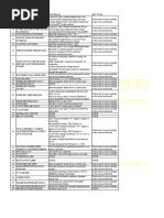 Error Code List | PDF | Relay | Electrical Engineering