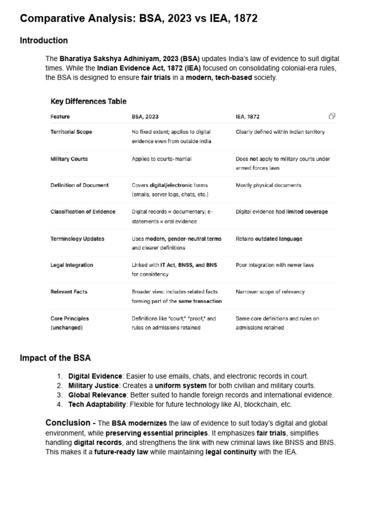 Comparative Analysis of BSA Vs IEA | PDF