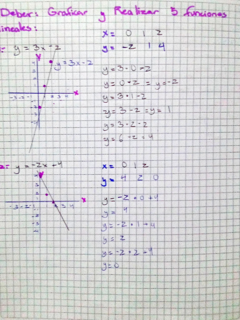 Matemáticas Deber1 | PDF