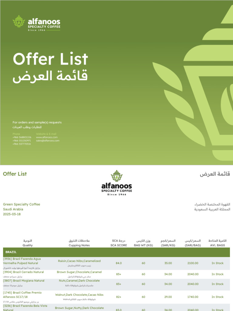 Offer List SA 13.5.2025 | PDF | Fruit | Edible Fruits