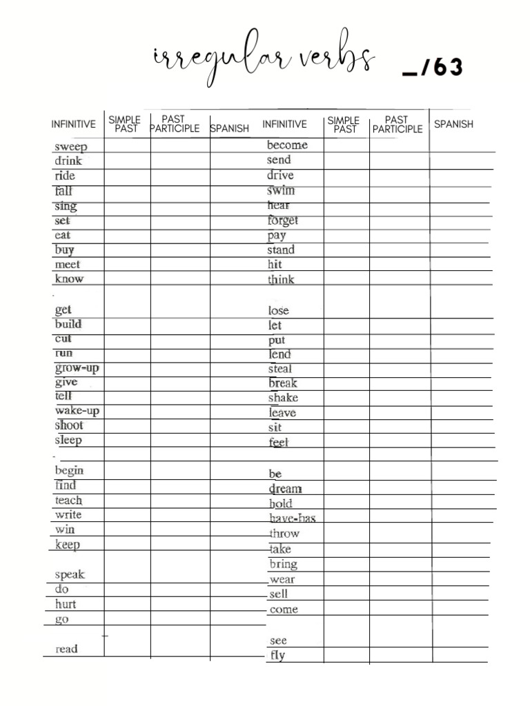 Irregular Verbs Exam | PDF