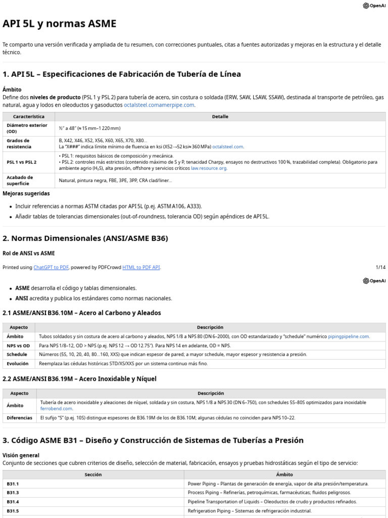 API 5l y Normas Asme | PDF | Tubería (transporte de fluidos) | Acero