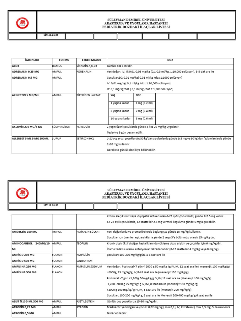 Pediatrik İlaç Dozu | PDF