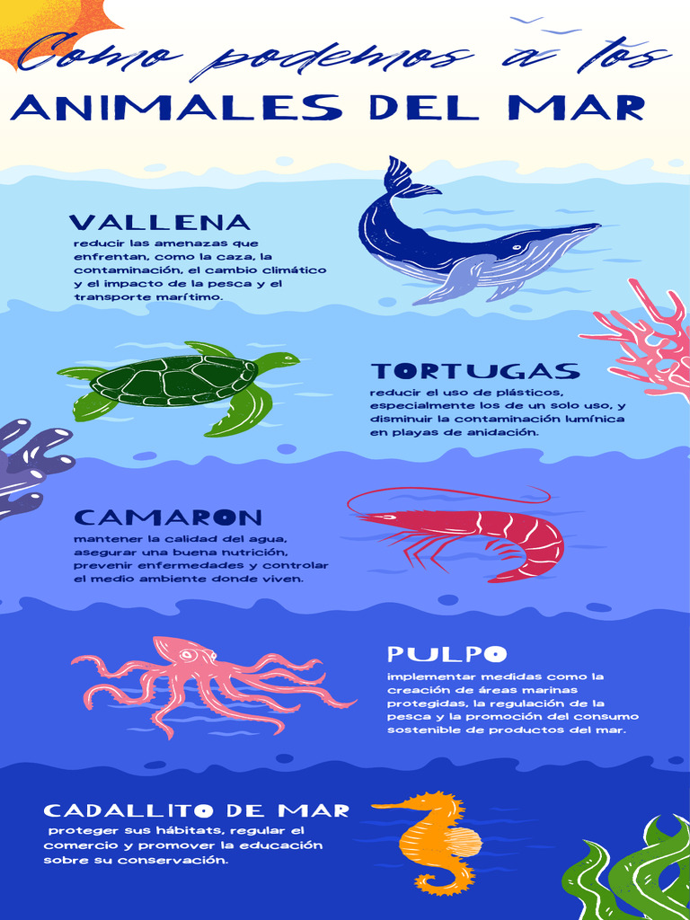 Blue Illustrative Sea Animals Infographic | PDF