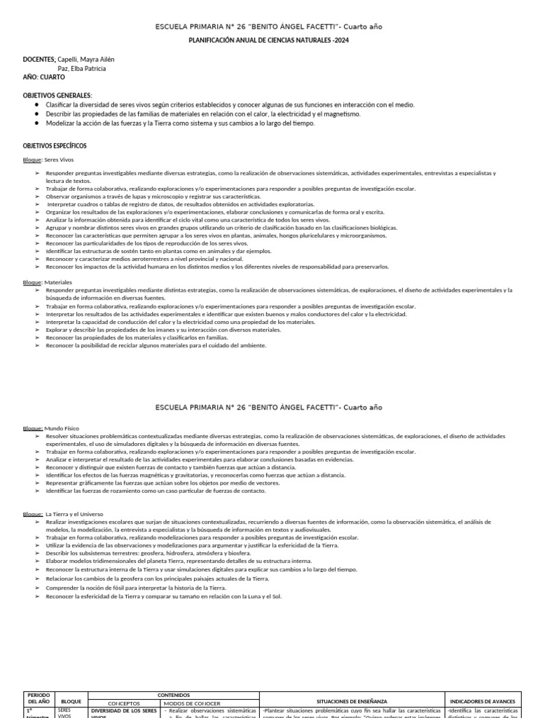 Planif Anual 4to-CIENCIAS NAT - 2024 | PDF | Imán | Fuerza