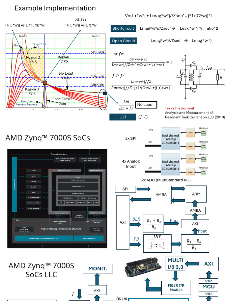 LLC Low Output Voltage V2 | PDF | Analog Circuits | Electrical Circuits