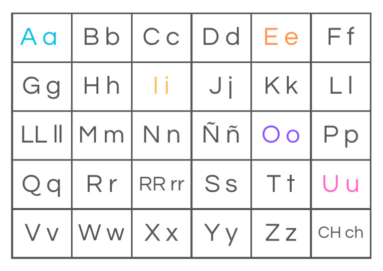 BBCCDD FF GGHH JJ KK LL LL LL NNÑÑ PP QQRR Ss TT VV Xxyy ZZ: RR RR | PDF