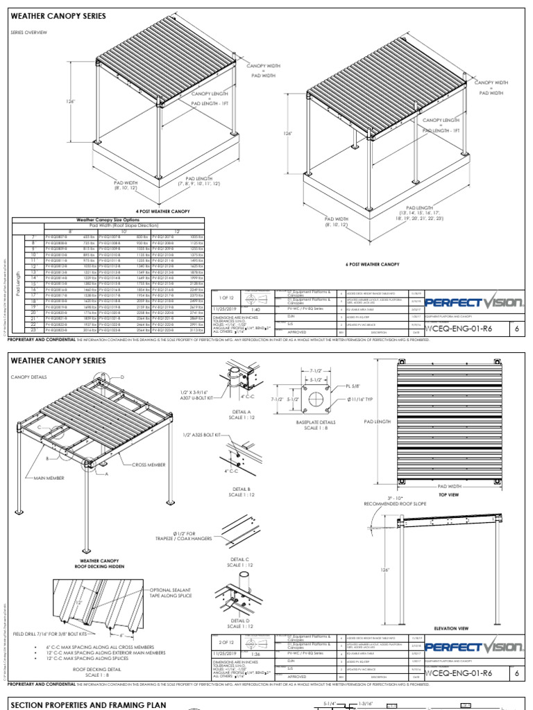 Perfect Vision - Wceq-Eng-01-r6 - Weather Canopy | PDF