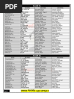 Structured Mal Root Words List | PDF