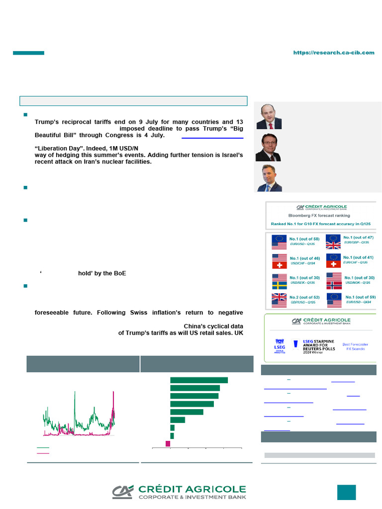 Cacib FX Weekly 20250613 | PDF | Inflation | Option (Finance)