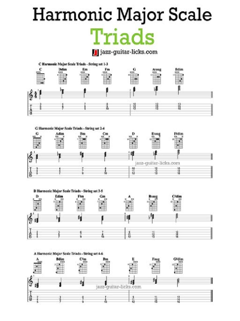 Harmonic Major Scale | PDF