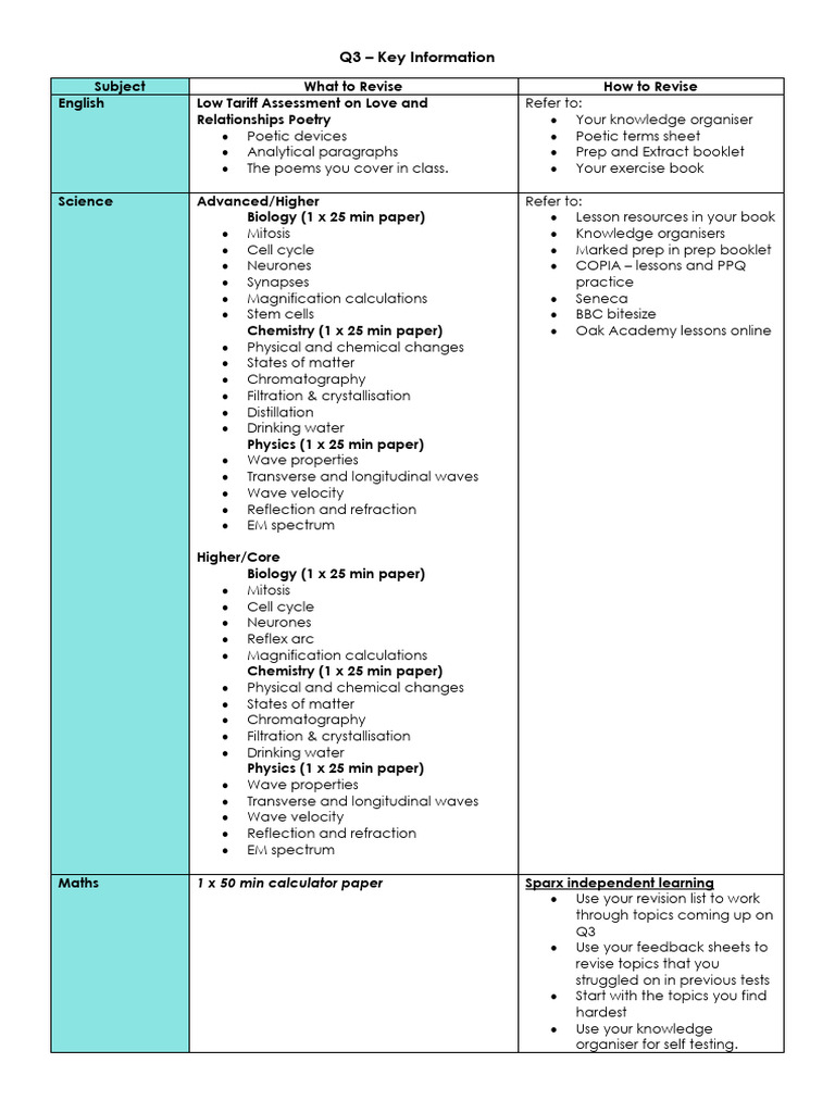 Year 9 Q3 Key Information 2025 | PDF | Reading Comprehension | Vocabulary