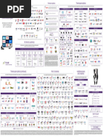 Optik TV Channel Listing Guide by Region | PDF | Alberta | Television