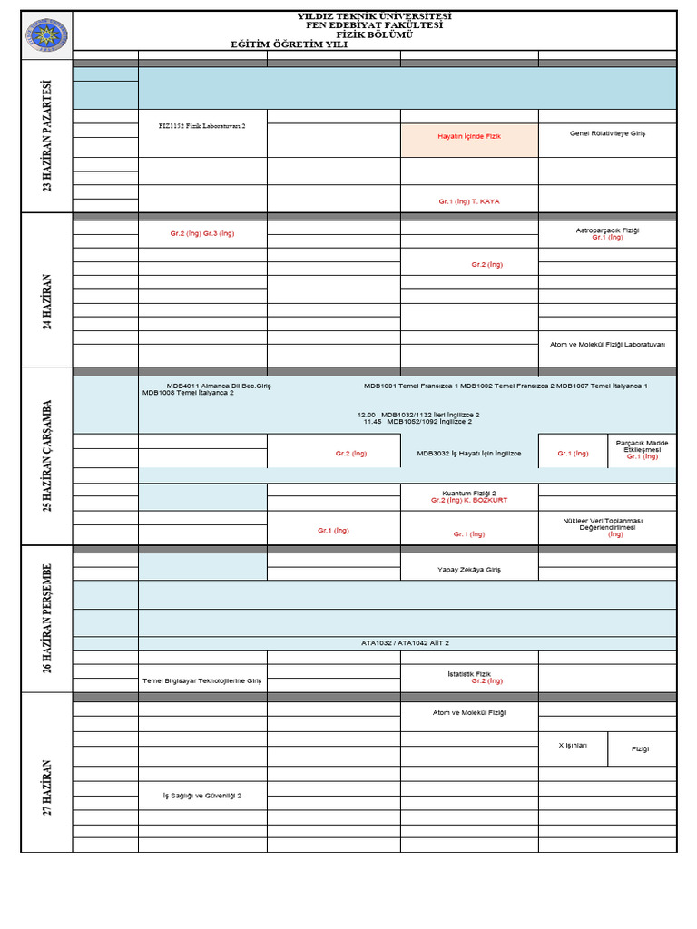 2024 2025 Bahar Lisans Butunleme Programi - Fizik - Web | PDF