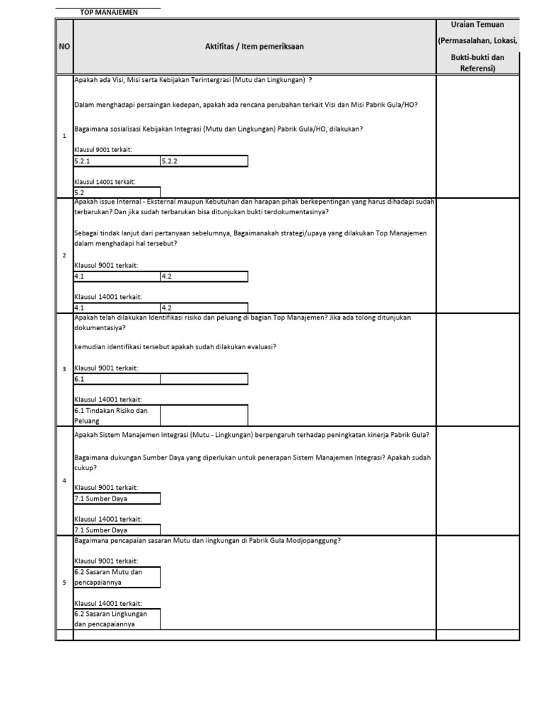 Review Pertanyaan Audit Internal IMS | PDF