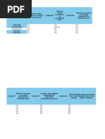 Boston Carpal Tunnel Questionnaire BCTSQ | PDF | Carpal Tunnel Syndrome ...