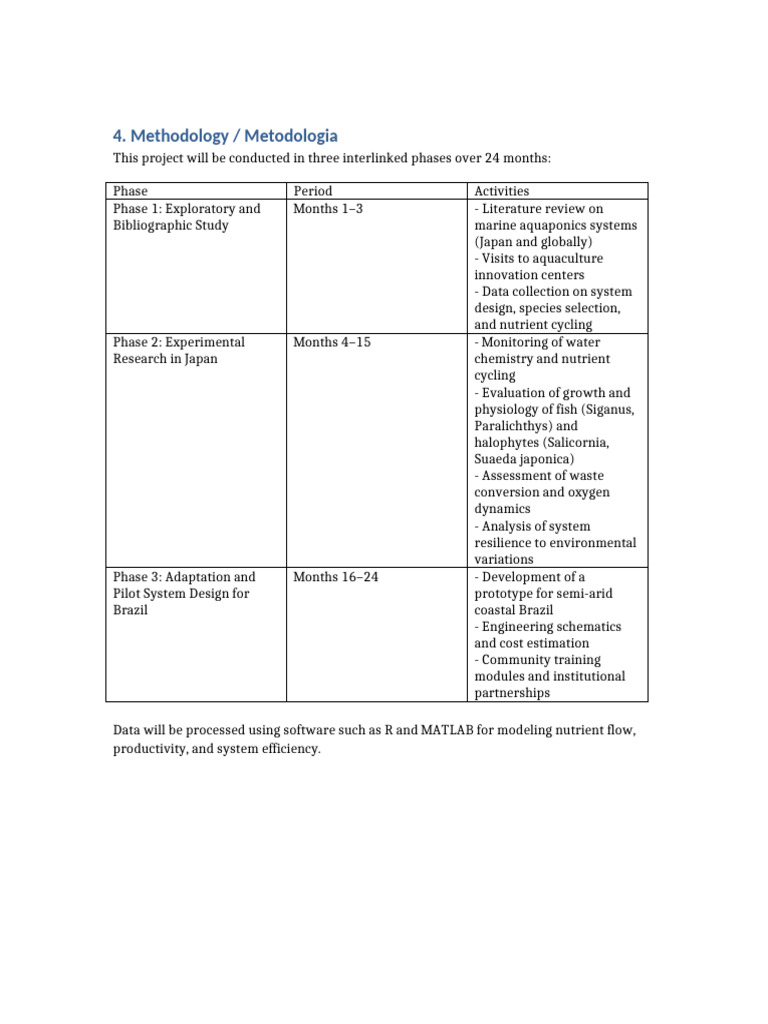 Projeto Metodologia Tabela MEXT | PDF