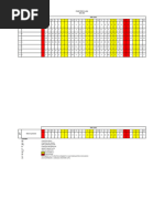 Model Pontaj | PDF