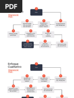 Evidencia 3. Cartel | PDF | Derechos humanos | Igualdad social