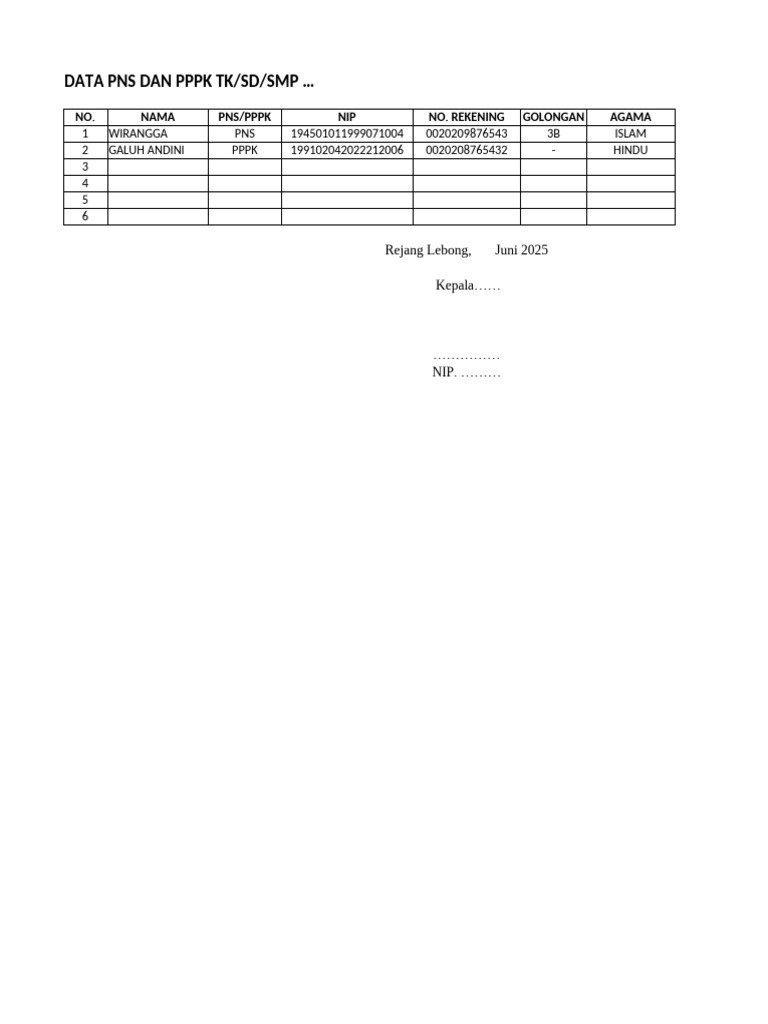 Permintaan Data PNS-PPPK | PDF