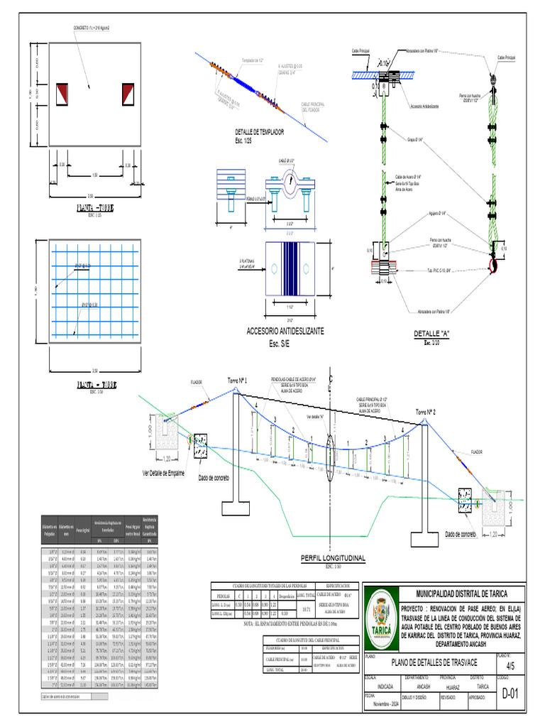 Acad-Trasbase Civil3d-Model CRR - Detalles | PDF