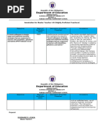 Remedial Reading Accomplishment Report Sample | PDF | Literacy | Human ...