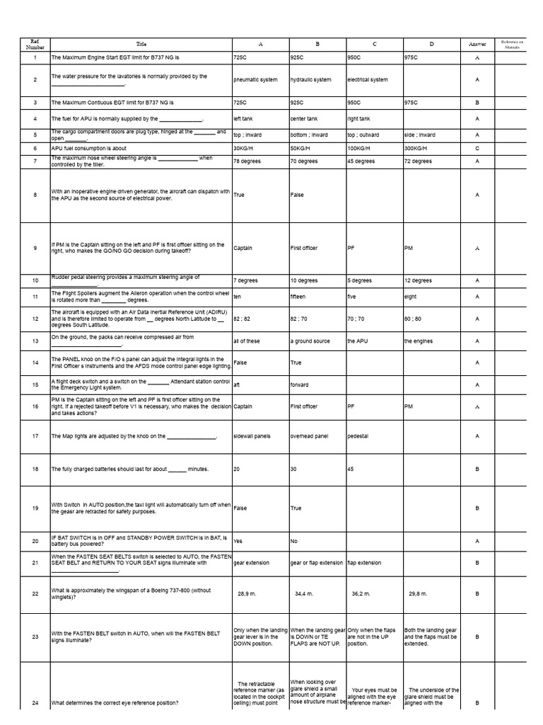 B737 Question Bank NG EXCEL.xlsx | PDF | Aircraft | Aerospace