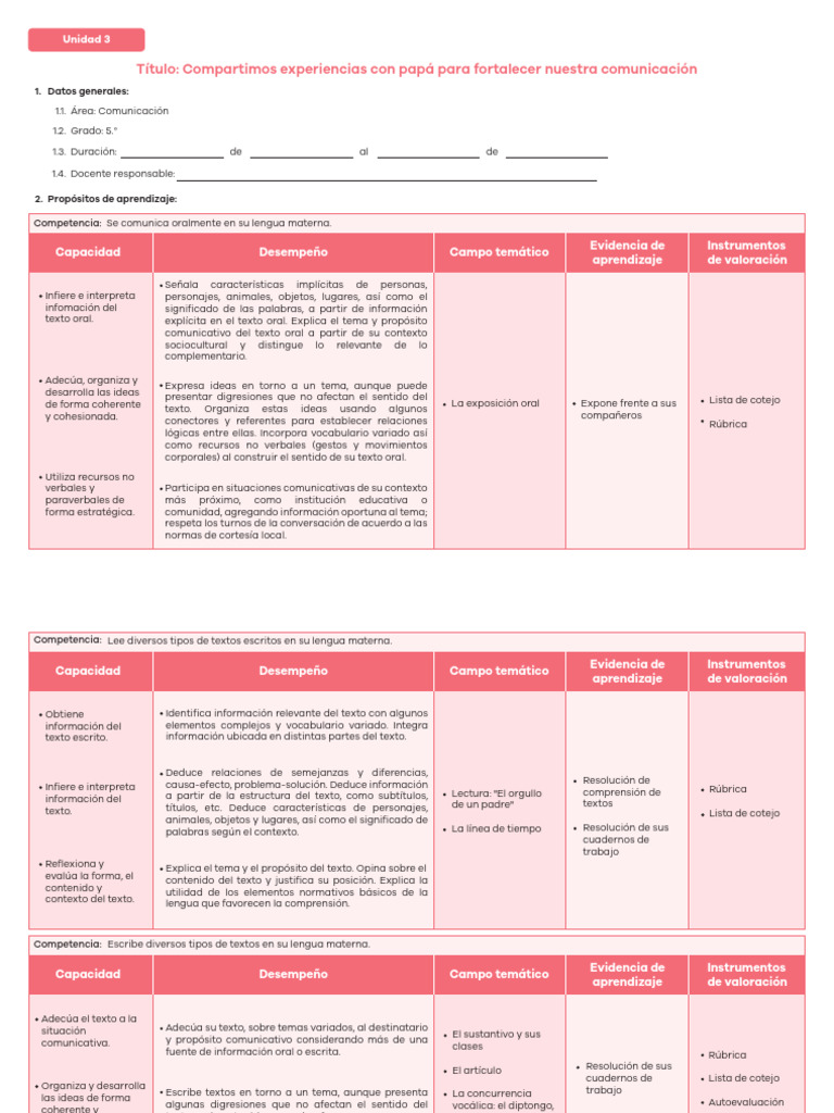 Unidad 03 - Comunicación - 5°grado | PDF | Comunicación | Aprendizaje