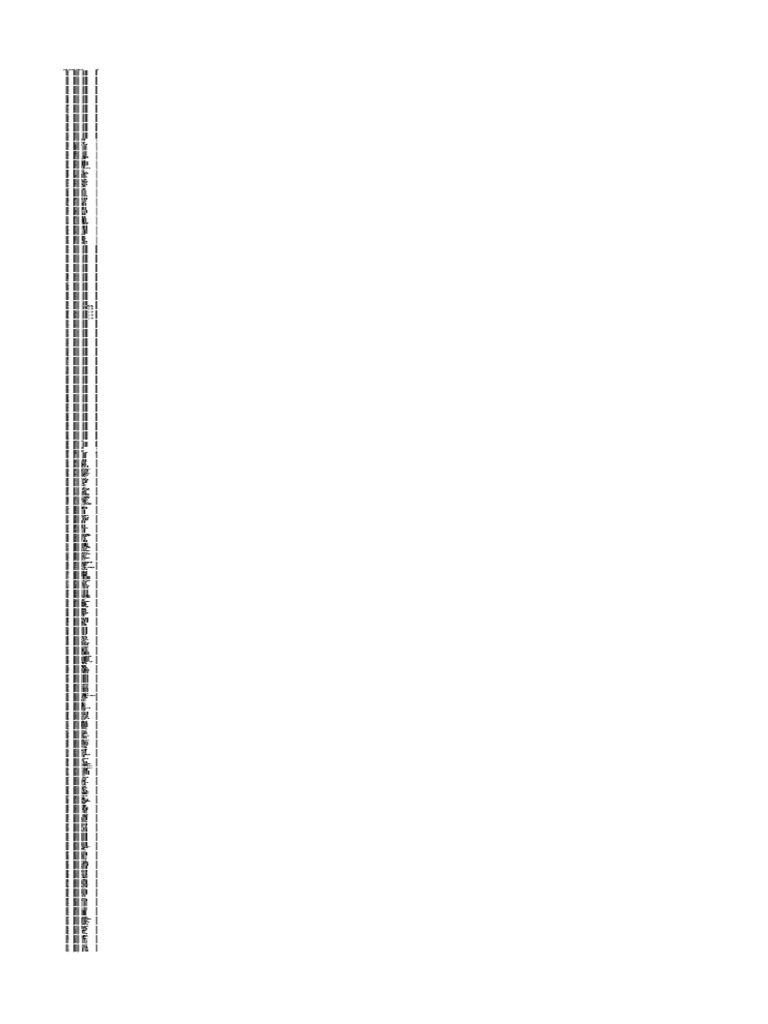 GMR - 51506 Zip Codes | PDF